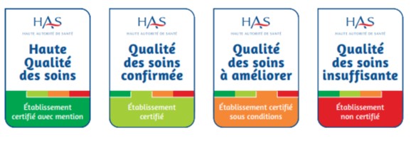 Certification des établissements de santé - HAS | OMEDIT Grand Est